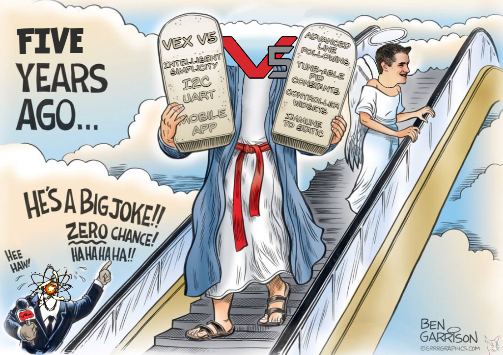 Ben Garrison Memes
